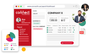 Connect Resources | Staff Outsourcing | PEO | EOR | HR | Employment ...