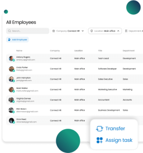 Connect Resources: Leading EOR, PEO & Staffing in Dubai